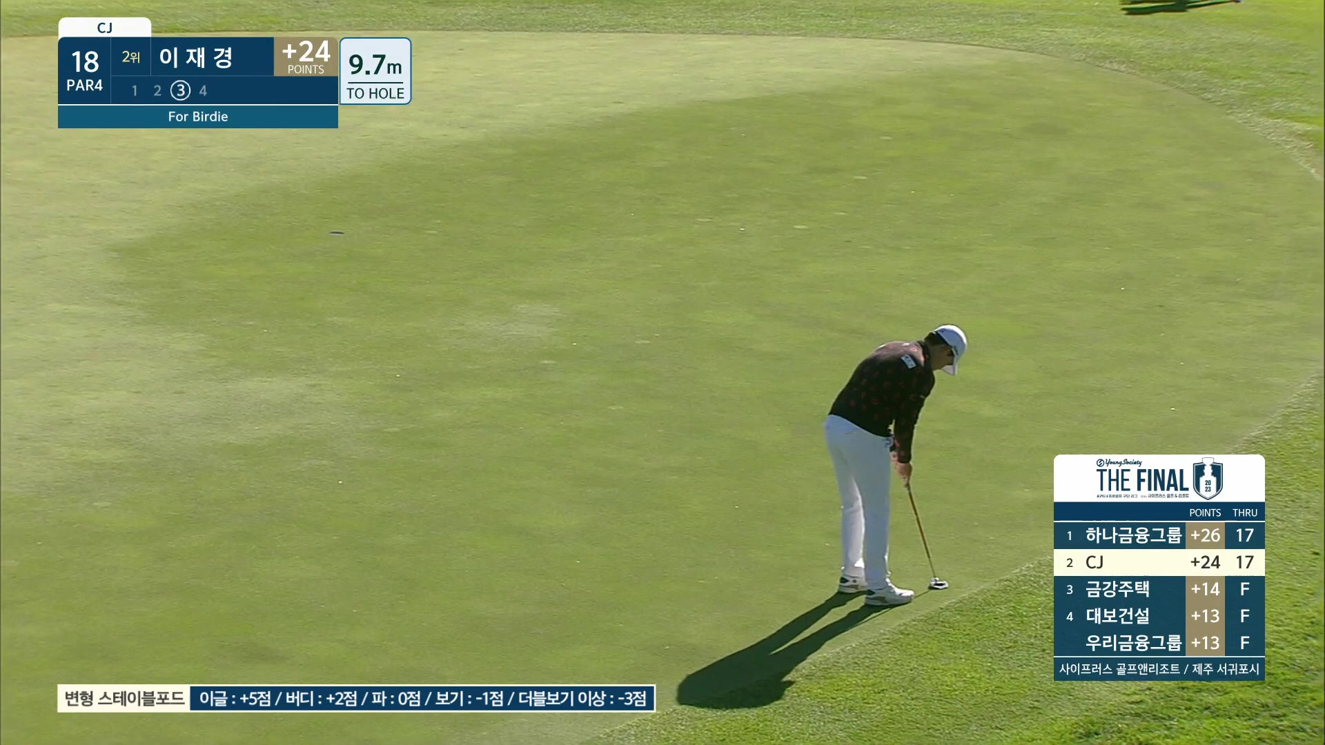 CJ 18홀 3번째샷 [영소사이어티 KPGA 프로골프 구단 리그 THE FINAL with 사이프러스 골프앤리조트 1R]