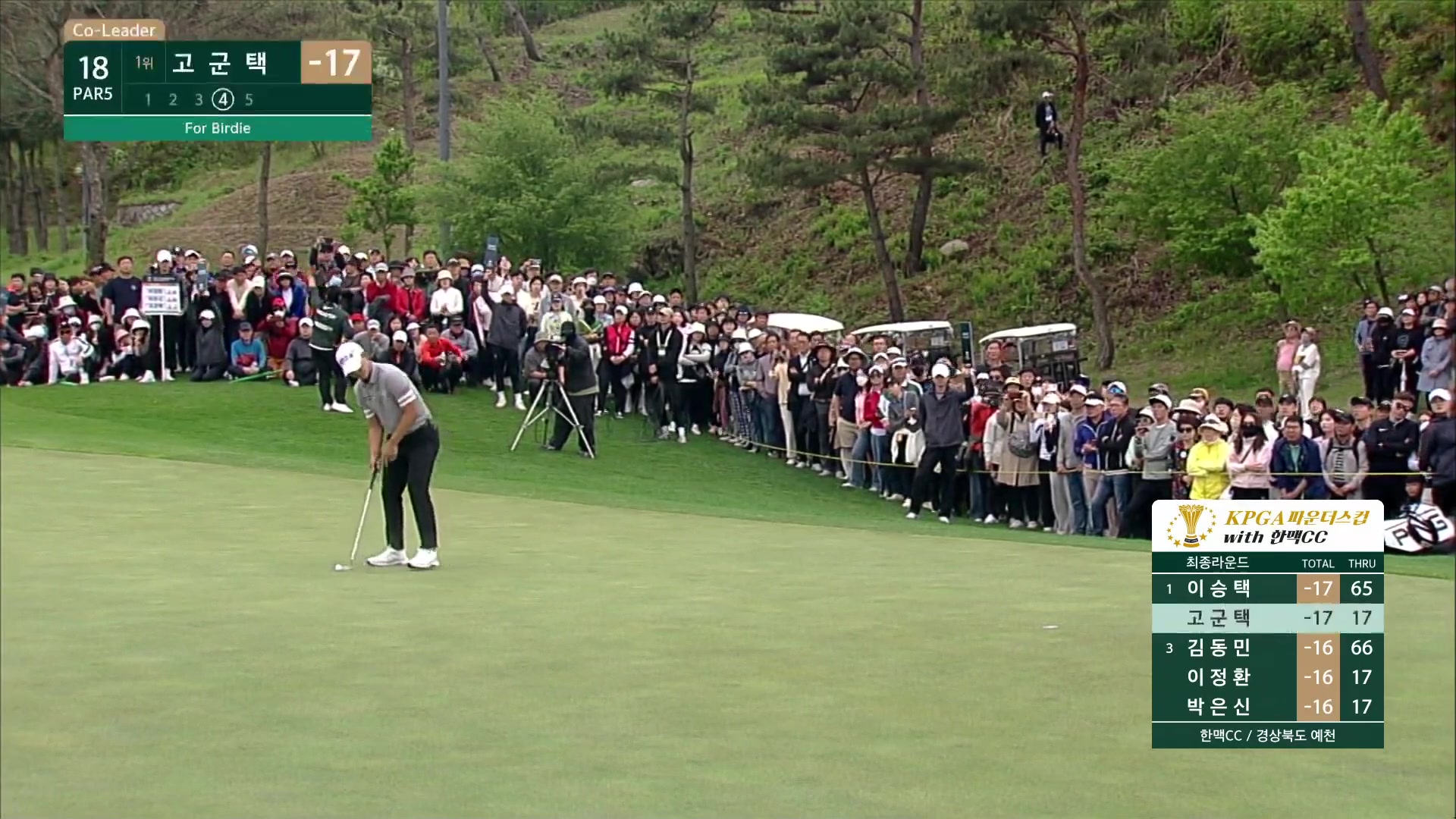 고군택 18홀 4번째샷 [KPGA 파운더스컵 with 한맥CC FR]