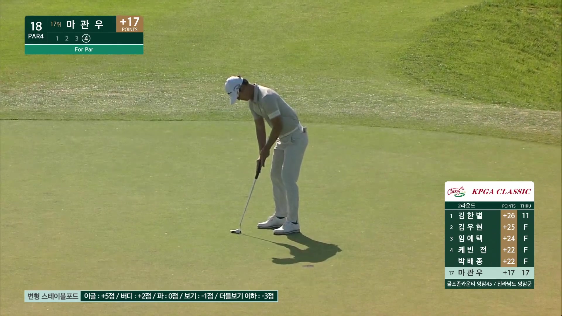 마관우 18홀 4번째샷 [KPGA 클래식 2R]