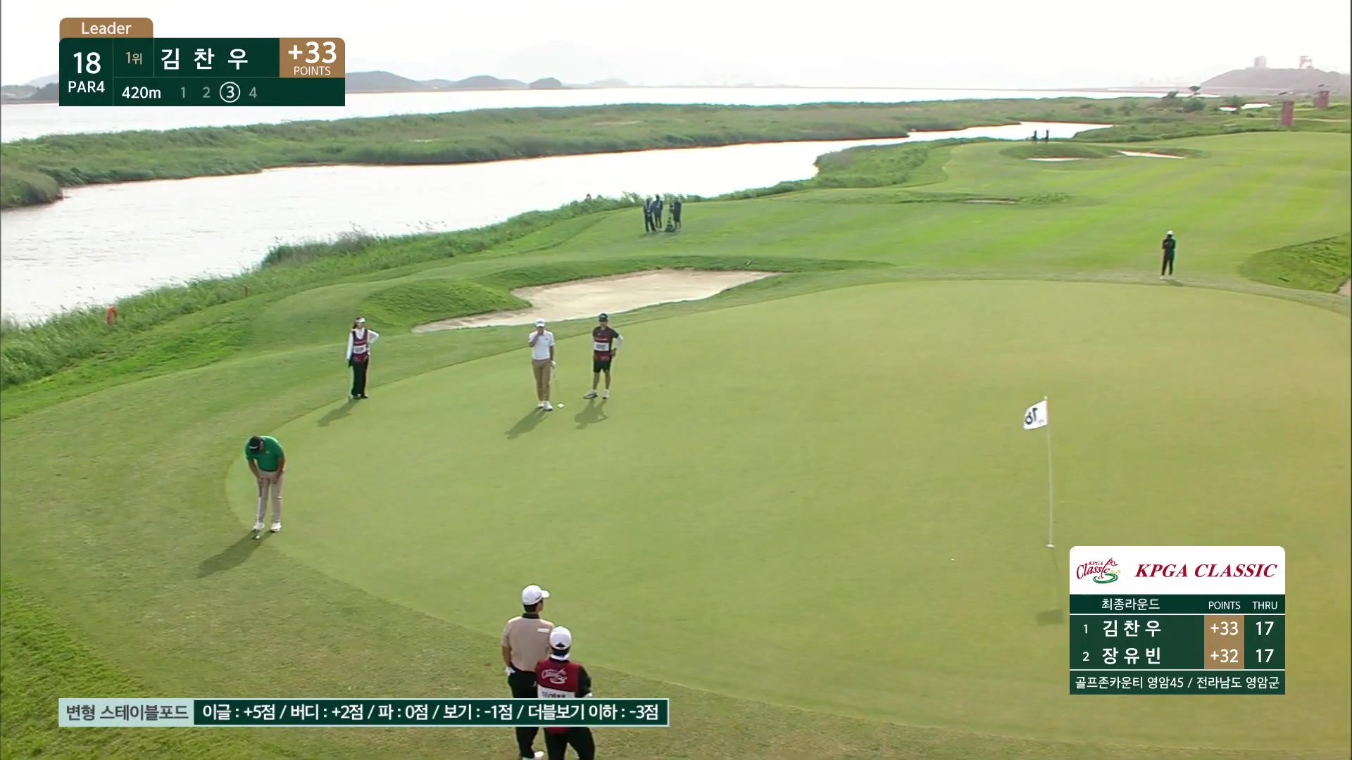 김찬우 18홀 3번째샷 [KPGA 클래식 FR]