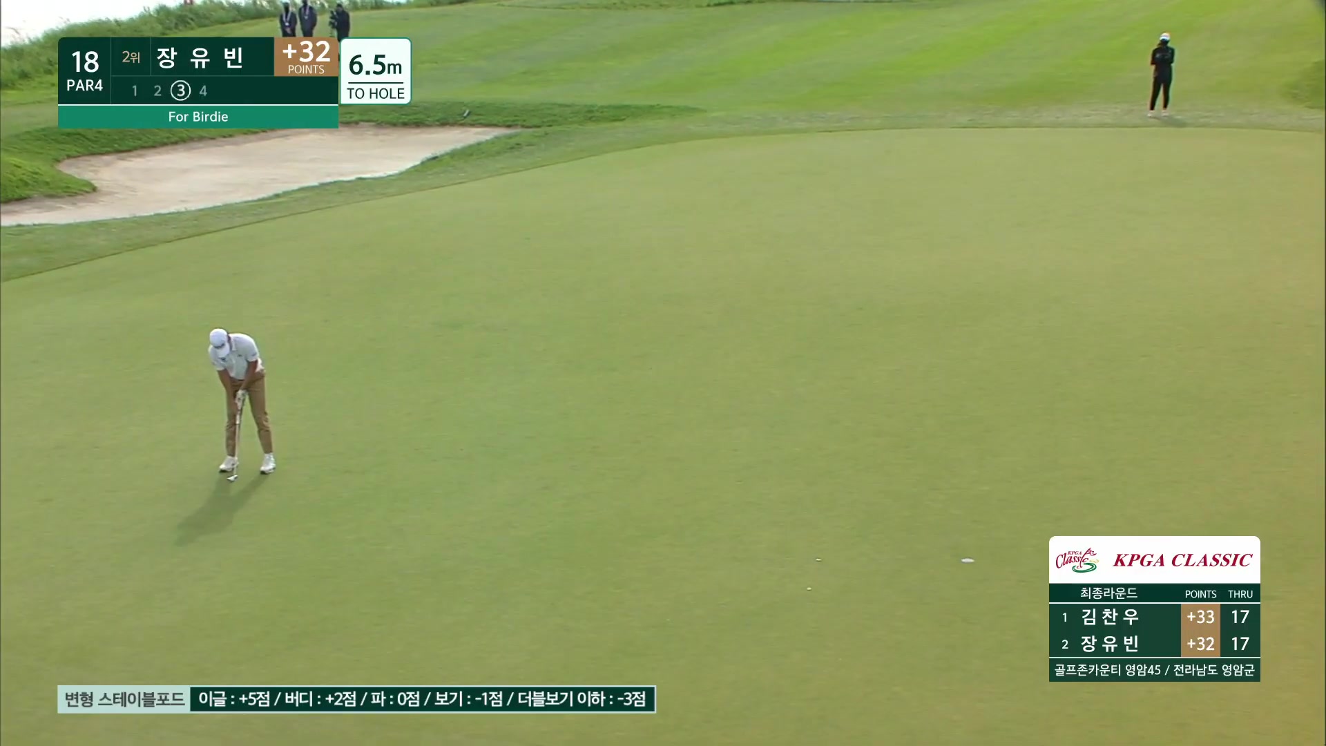 장유빈 18홀 3번째샷 [KPGA 클래식 FR]